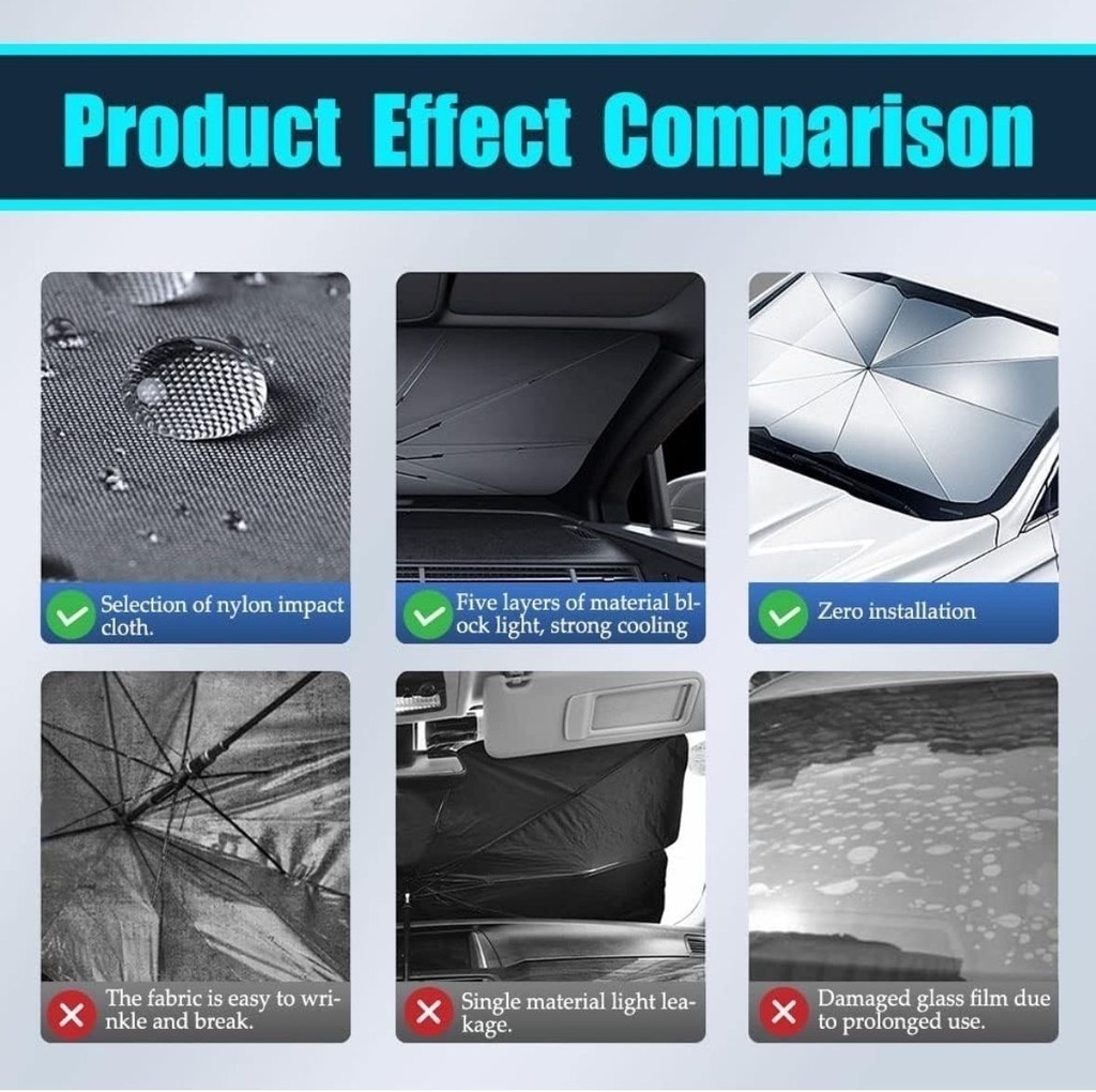 Parasol para Parabrisas de Auto